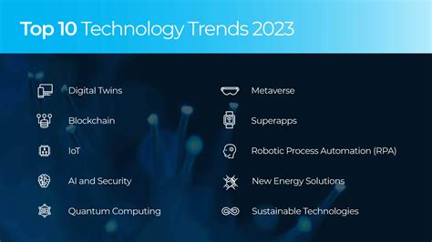 Cuales Son Las 5 Nuevas Tecnologias Curioso Datos Random