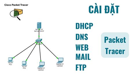 C U H Nh Dhcp Dns Email Web Ftp Server Tr N Packet Tracer Youtube