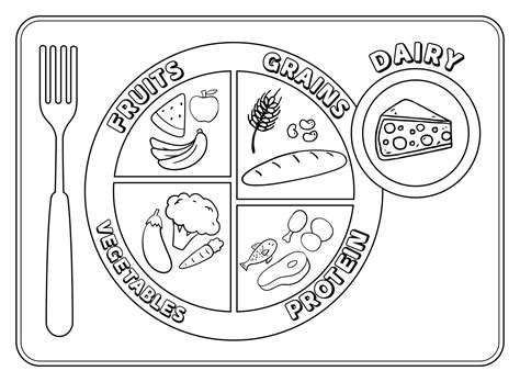 Dibujos De El Plato Del Buen Comer Para Colorear Para Colorear Pintar