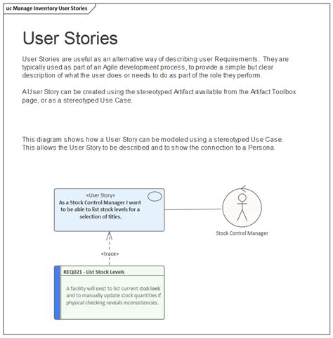 Displaying Properties On A Diagram Enterprise Architect User Guide