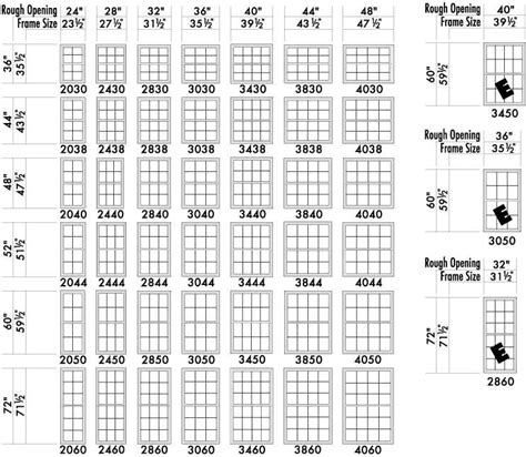 Window Sizes Standard Chart