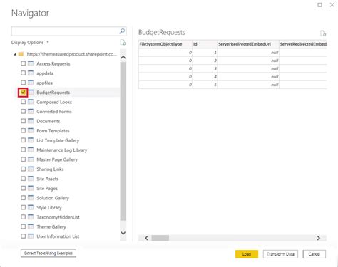 Use Sharepoint List In Power Bi Nbkomputer