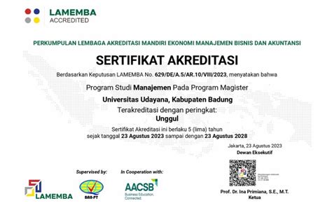 Prodi Magister Manajemen FEB Universitas Udayana Raih Akreditasi Unggul