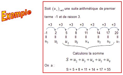 Mise à jour 118 imagen somme d une suite arithmétique formule fr