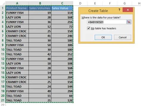 excel tip how to count unique items in excel pivot table how to excel at excel