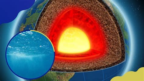 Qué es el blob frió una parte del océano que se enfría mientras el