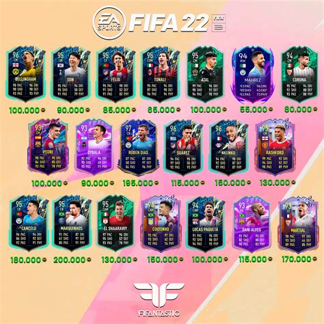FIFA 22 Las Mejores Gangas De Ultimate Team FIFAntastic