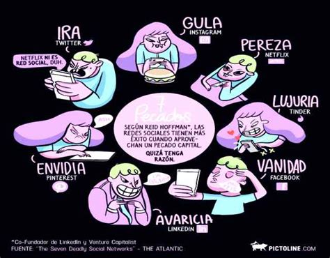 Cuáles son los 7 pecados capitales y qué significan
