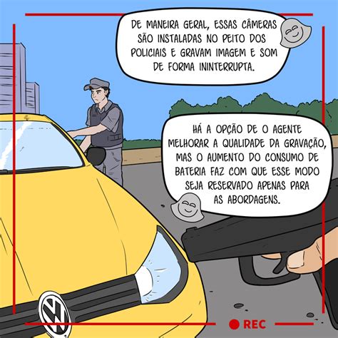 Como Funcionam As C Meras Corporais Dos Policiais F Tima Explica