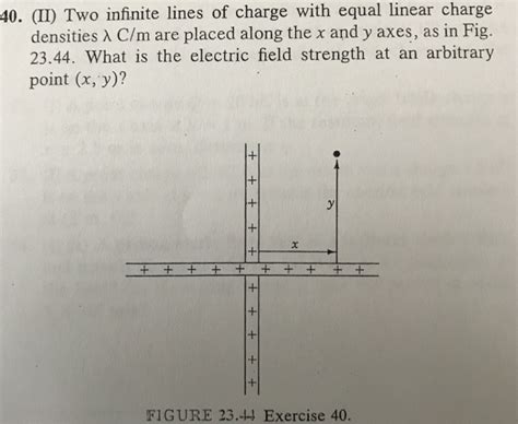 Solved 40 II Two Infinite Lines Of Charge With Equal Chegg