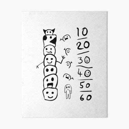 Pixels Pixel Size Calculation Calculation Of Pixels In Tv Pixel Area