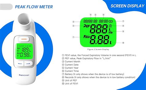Amazon Nascool Peak Flow Meter With Bluetooth App Spirometer For