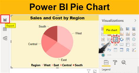 How To Create A Pie Chart In Power BI With Example