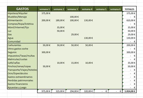 Viaje Indica Cambiable Plantilla Excel Economia Domestica No Puedo Leer