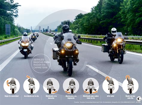 Senales De Motociclistas En Carretera Motociclistas 2020