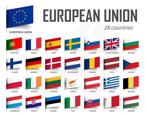 Bandera De La Uni N Europea Eu Y Membres A Fondo Del Mapa De Europa