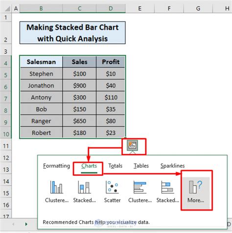 How To Make A Stacked Bar Chart In Excel 2 Quick Methods ExcelDemy