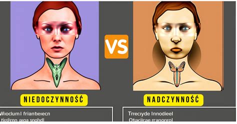 Jak Odr Ni Objawy Chor B Tarczycy Poznaj Ukryte Objawy Motywator