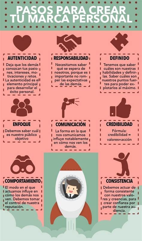 5 Claves Para Crear Tu Marca Personal Infografia Infografia Marketing