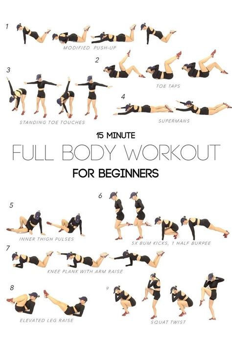 Beginners Full Body Workout At Home No Equipment Full Body Workout