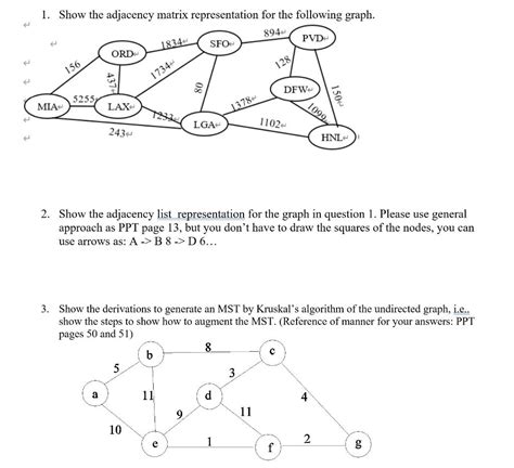 solved 1 show the adjacency matrix representation for the