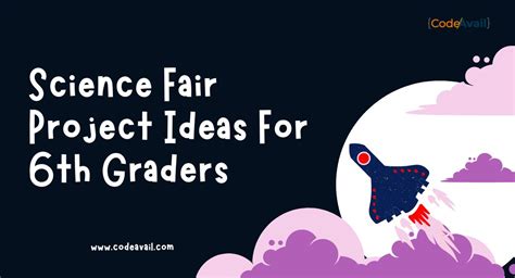 13 Innovative Mini Project Ideas For CSE Students In 2023