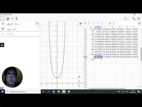 Método de Euler Mejorado y Método de Runge Kutta orden 4 en Geogebra