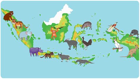 Peta Persebaran Fauna