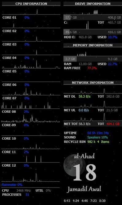 rainmeter cpu gpu temperature skin jawercss