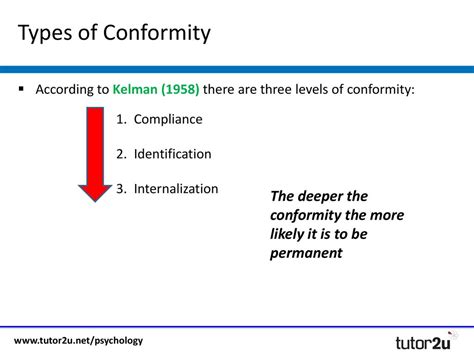 What Are The Three Types Of Compliance Leia Aqui What Are The Main