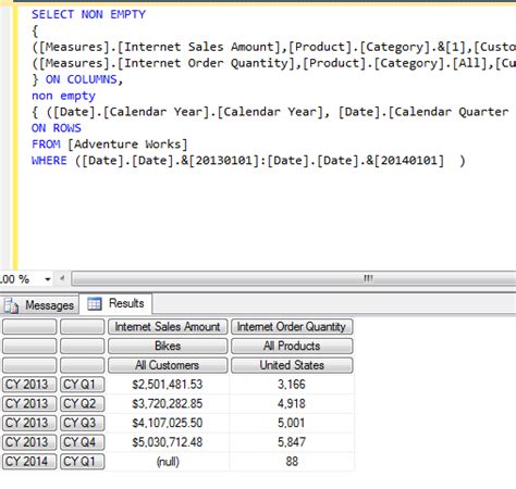 Sql Server How To Use UNION In MDX Stack Overflow