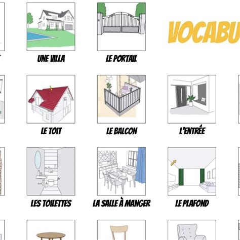 Imagier Sur Le Vocabulaire Du Logement A2 Les Zexperts FLE