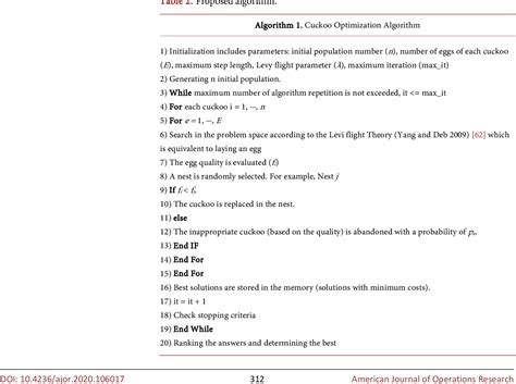 table 2 from an algorithm for solving generalized single row facility layout problem semantic