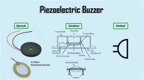 Pengertian Fungsi Kelebihan Piezoelectric Buzzer