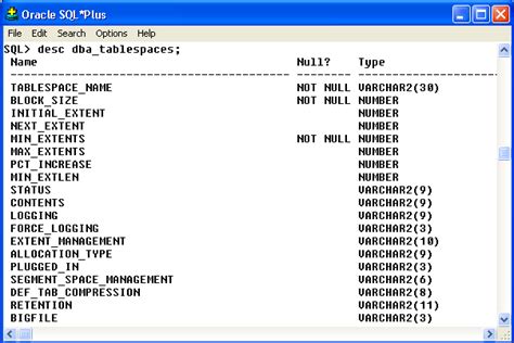 Oracle What Is Tablespace And Types Of Tablespace Poison World