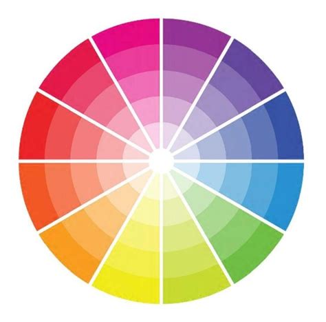 Teoría del color Descubre su significado y aplicación Teoría Online