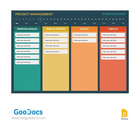 Free Project Management Kanban Board Template In Google Slides The