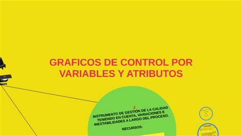 GRAFICOS DE CONTROL POR VARIABLES Y POR ATRIBUTOS By Angela Jimenez On