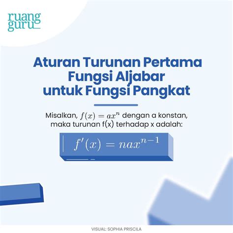Turunan Fungsi Aljabar Konsep Rumus Aturan Rantai Contoh