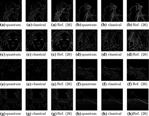 comparison of the actual effects of three edge detection schemes download scientific diagram