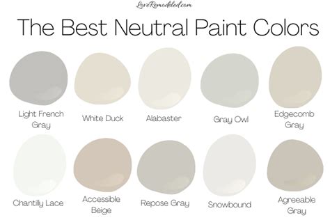 Best Warm Neutral Paint Colors For Living Room Baci Living Room