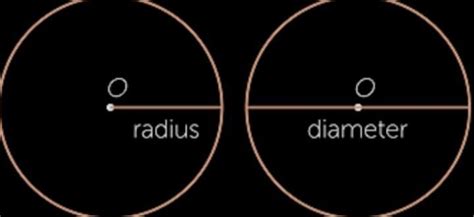 27 a as and mark the given radius of draw a circle with the given radius brainly ph