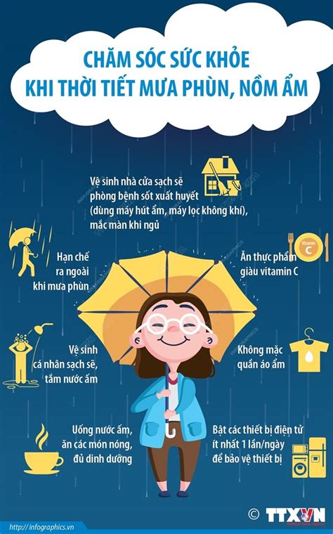 Chăm sóc sức khỏe khi thời tiết mưa phùn nồm ẩm Tạp chí Đẹp