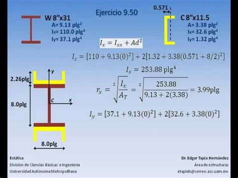 Especificidad Notorio Maximizar Calculo De Inercias De Perfiles