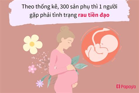 Bi N Ch Ng Thai S N Th Ng G P Khi Mang Thai