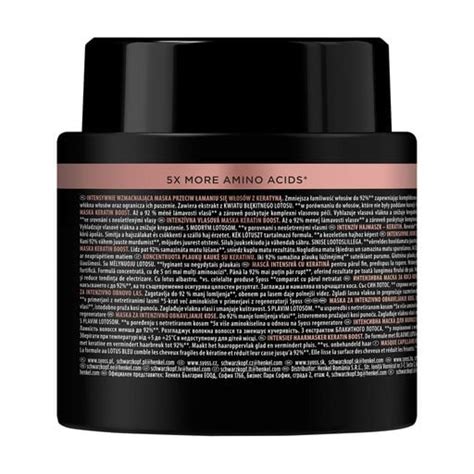 Інтенсивна маска Syoss Keratin Boost Intensive Hair Mask для ламкого