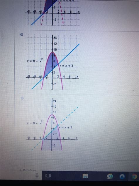 solved graph the solution of the system of inequalities