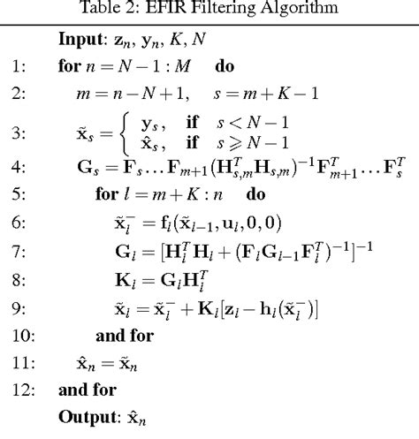 figure 1 from an approach to nonlinear state estimation using extended fir filtering semantic