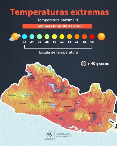Temperaturas Superan Los 40 C En El Salvador Muestran Una Tendencia