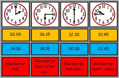 Klockan Para Ihop Digitala Tider Analog Tid Och Uttryck Teach Academy